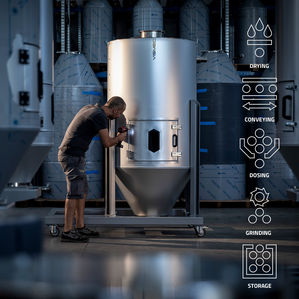 Vismec | Plastics processing auxiliary machinery