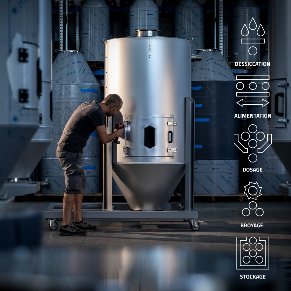 Vismec | Machines périphériques pour la transformation des matières plastiques